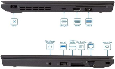 Lenovo ThinkPad X280 Laptop | Intel Core i5-7300U | 8GB | 128GB SSD ...